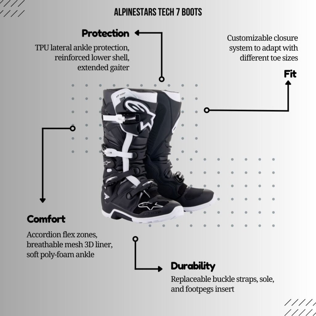 Mastering The Art Of Buying Dirt Bike Boots - The Ultimate Guide!
