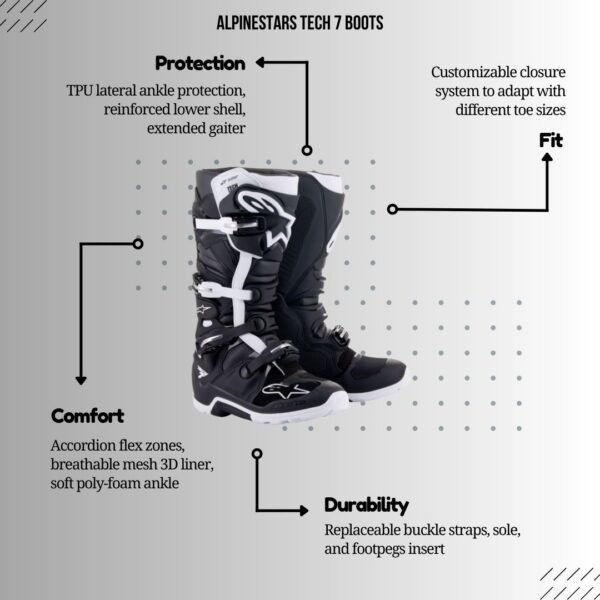 Mastering The Art Of Buying Dirt Bike Boots - The Ultimate Guide!
